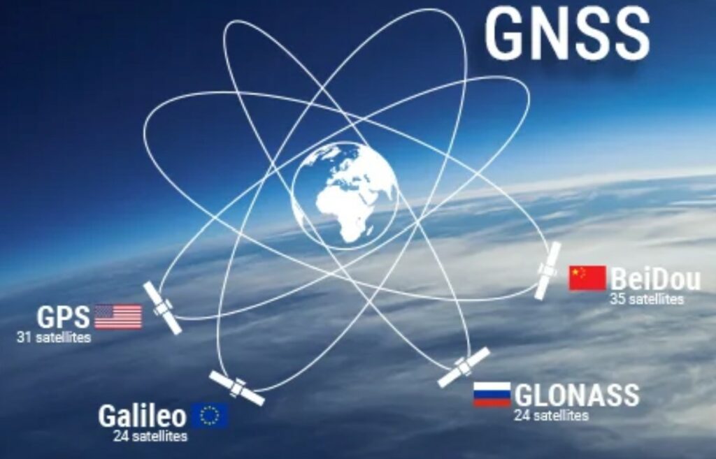 GNSS_M8 – Le GPS DSTAR pour votre IC-9700 | Radio-Club de PERPIGNAN – F6KBR